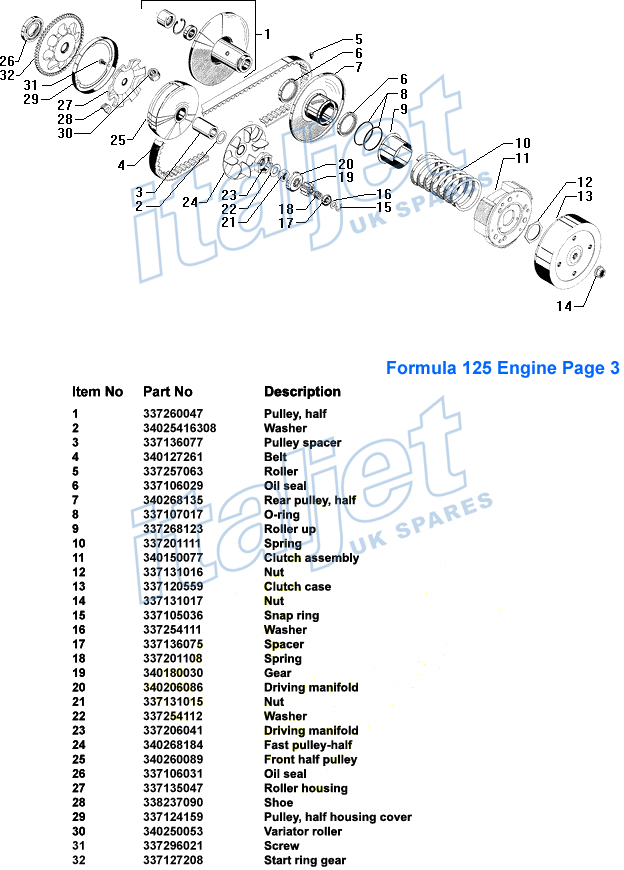 Clutch - Variator Parts Diagrams - Italjet UK Spares
