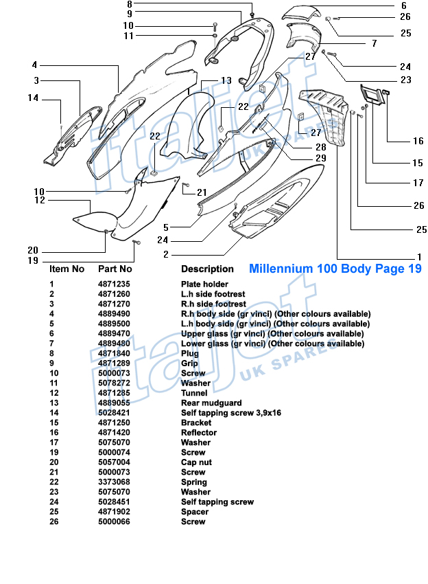 Rear Plastics Parts Diagrams - Italjet UK Spares