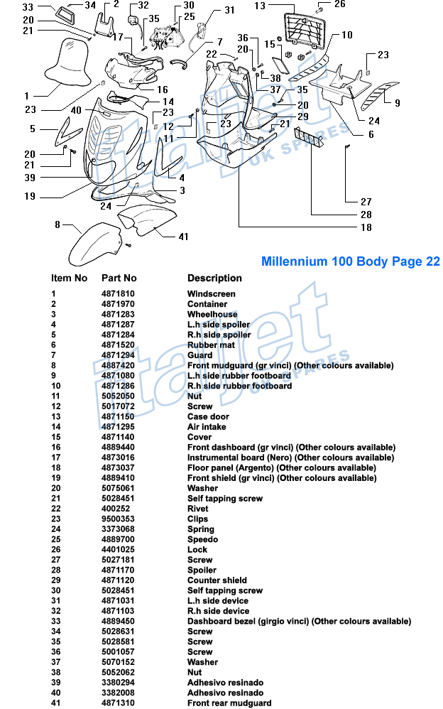 Front Shield Plastics Parts Diagrams - Italjet UK Spares