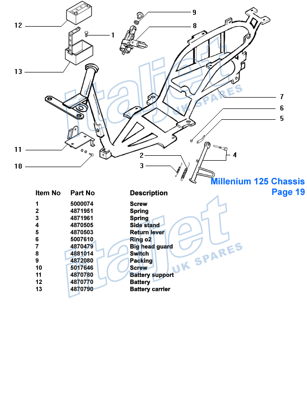 Frame Parts Diagrams - Italjet UK Spares