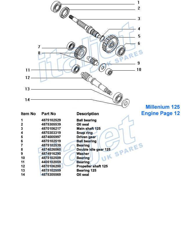 Gear Box Axles Parts Diagrams - Italjet UK Spares