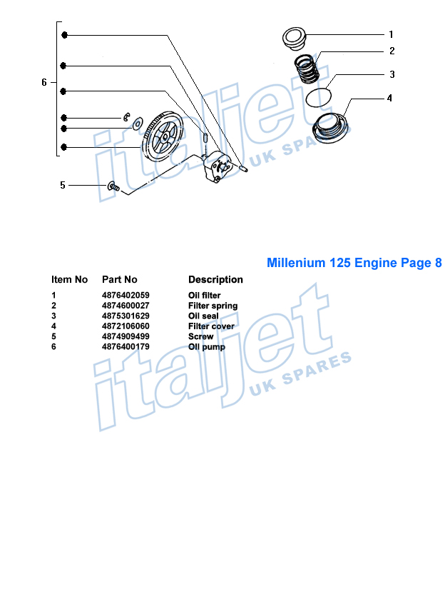 Oil Pump Parts Diagrams - Italjet UK Spares